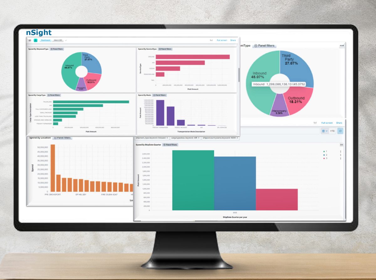 nVision Global is a leading freight audit service company with presence ...